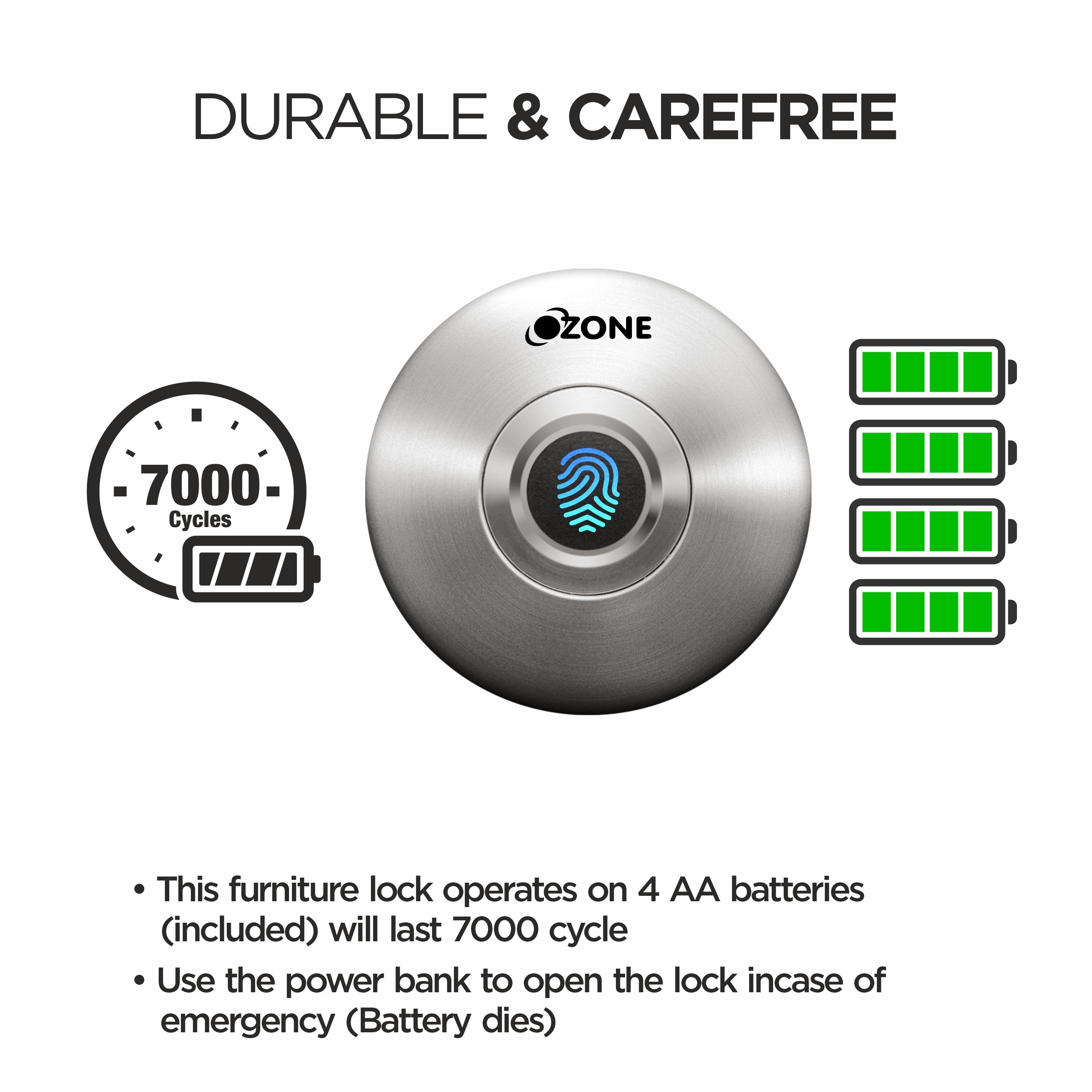 Buy Ozone OZFL-55-F - Smart Furniture Lock | Ozokart – Ozone Group