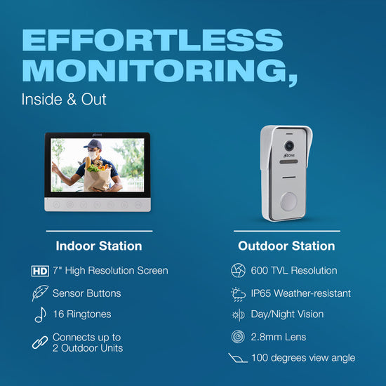 Ozone Video Door Phone – Motion Sensor & 7-Inch Screen